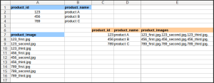 LibreOffice Calc Macro – Multiple values from vlookup result