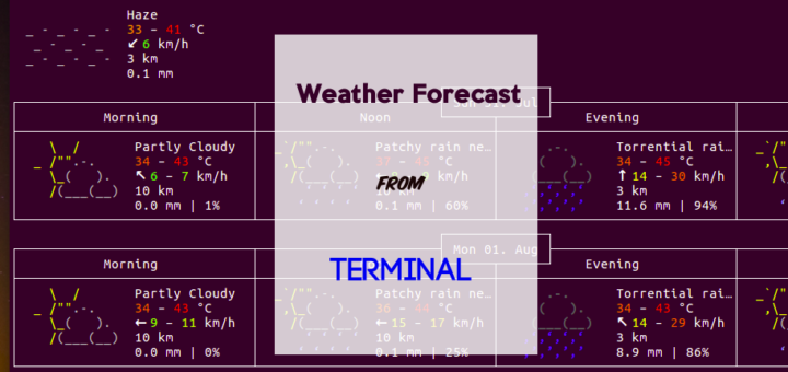 Check Weather From Terminal Using wttr