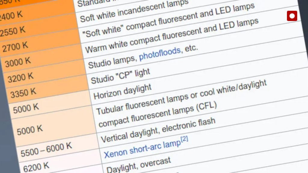 DebugPoint.com - Page 74 of 173 - Linux and Dev Portal