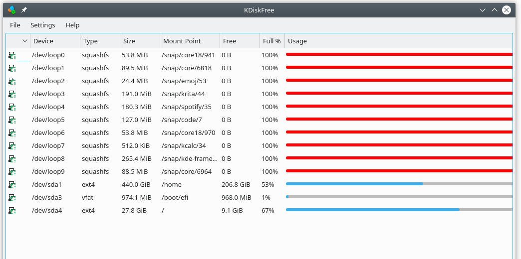 Top Unknown KDE Application to Boost Your Productivity