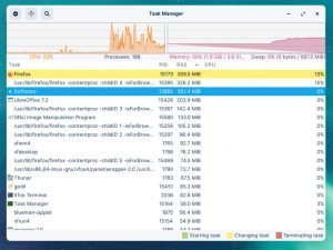 Zorin OS 16 Lite Review - Perfect Combination of Beauty, Performance ...