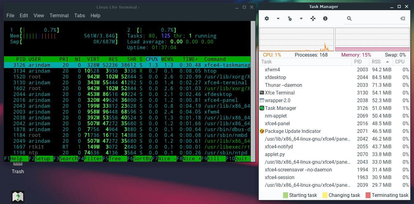 Linux Lite 5.8 Released. Release Highlights and Review.