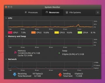 Ubuntu Unity 22.10 Review: A Promising "Official" Start