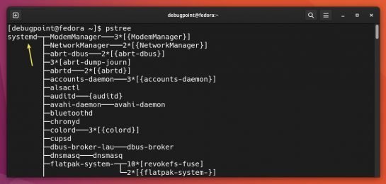 How to Find Systemd or Any Other init System in Linux