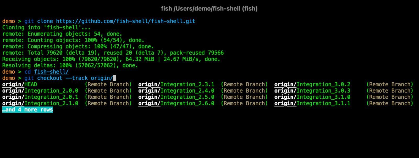 Linux Shells: Bash, Zsh, and Fish Explained