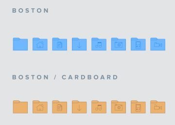 20 Best Icon Themes for Ubuntu and Other Linux
