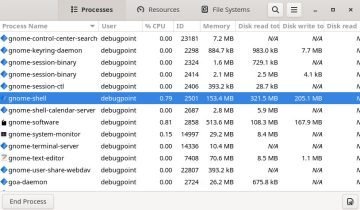 Xfce vs GNOME: Which Desktop is for you?