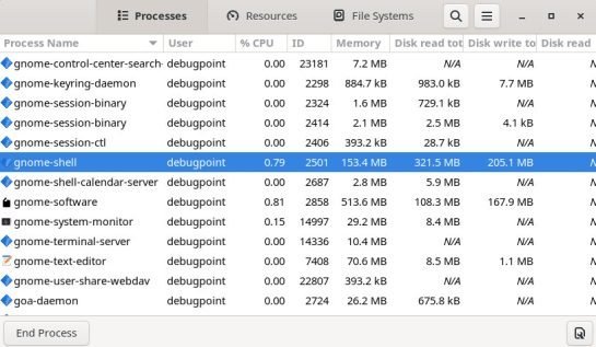 Xfce vs GNOME: Which Desktop is for you?