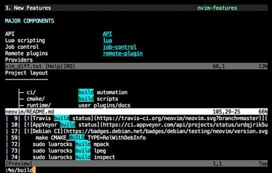25 Best Text Editors for Ubuntu and Other Linux