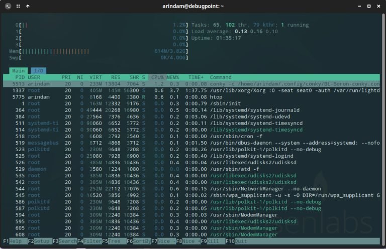 bunsenlabs Linux "Boron": A Debian Experience Like Never Before